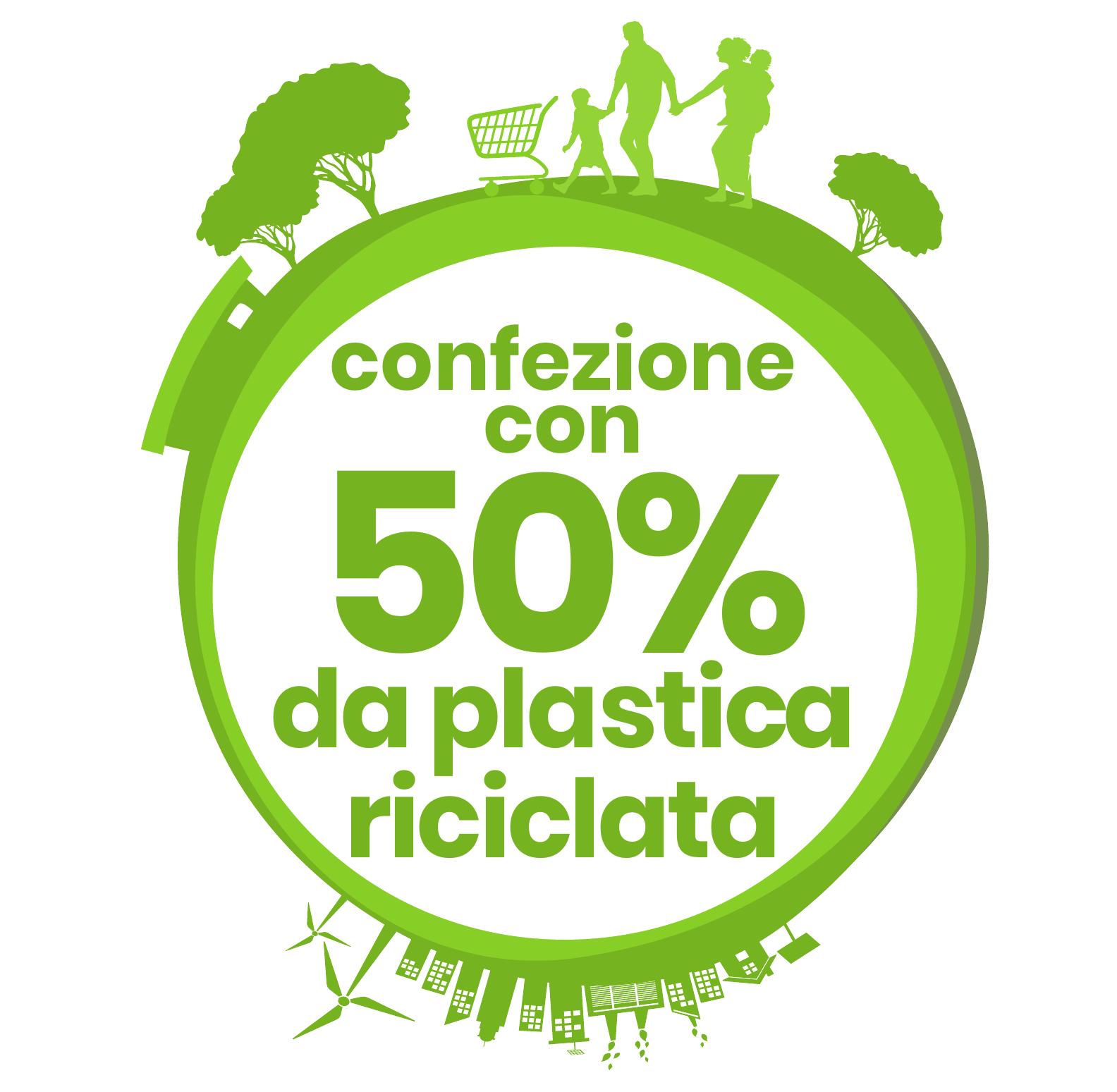 Prodotti a prezzi ribassati | Eurospin - Eurospin